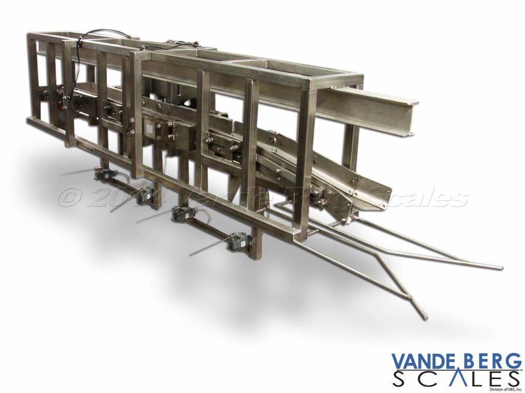 Monorails - Static & In-Motion - Manufacturer of Conveyor Scales ...